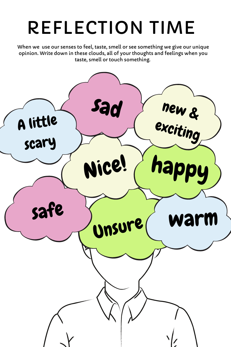 Self Reflection Activity For Kids