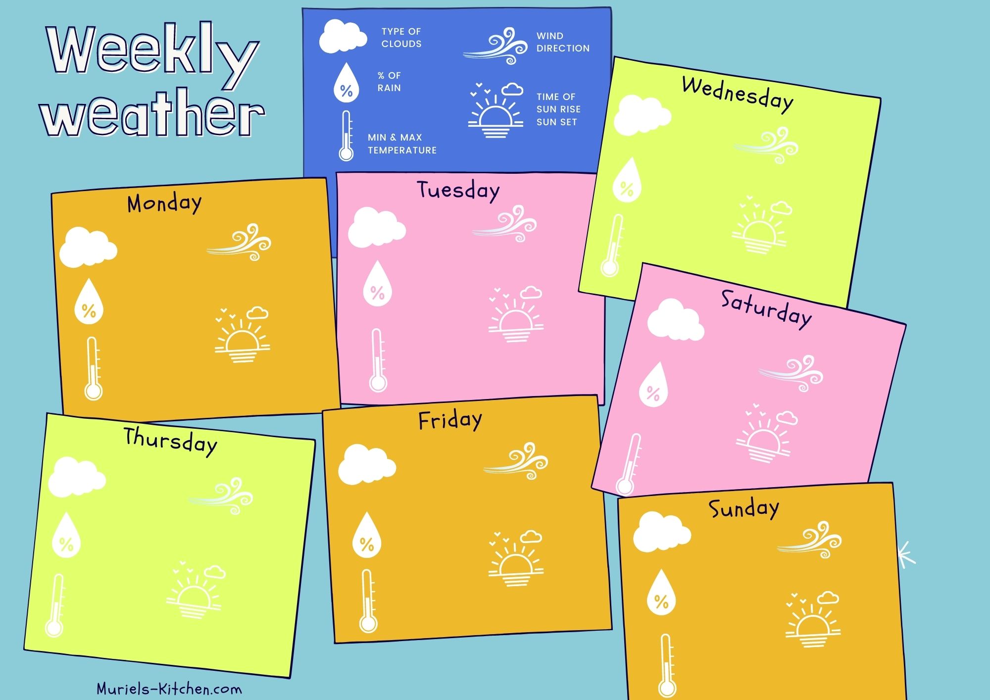 DIY Weather station - activity for kids - Muriel's Kitchen Foundation
