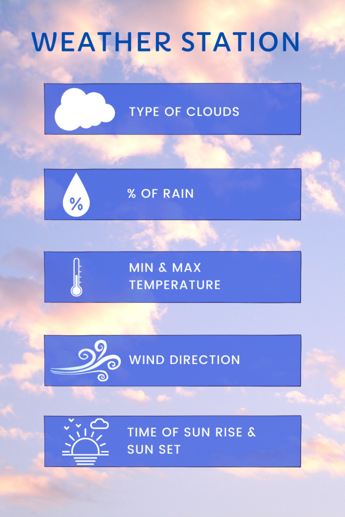 DIY Weather station - activity for kids - Muriel's Kitchen Foundation
